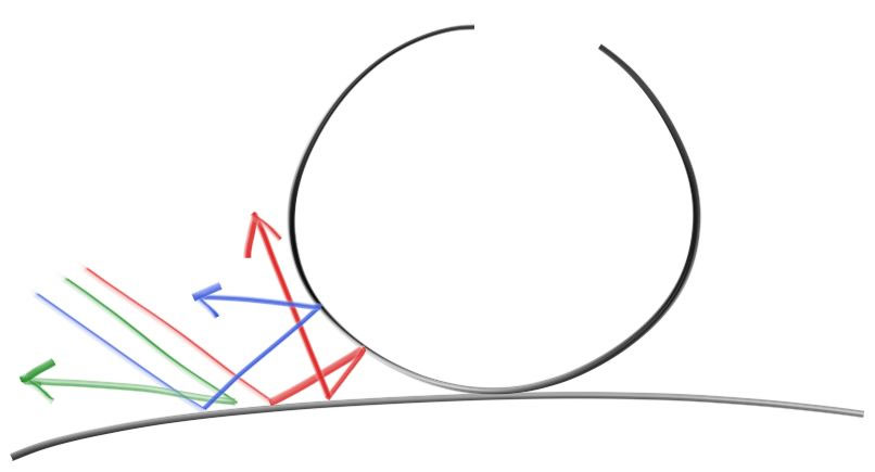 【RayTracer】（四）漫反射材质 | LycTechStack