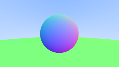 【RayTracer】（三）相机类和反走样 | LycTechStack