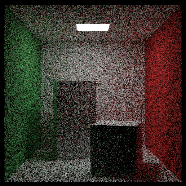 【RayTracer】（十八）重要性采样 | LycTechStack