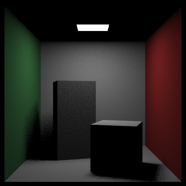 【RayTracer】（二十）直接对光源采样 | LycTechStack